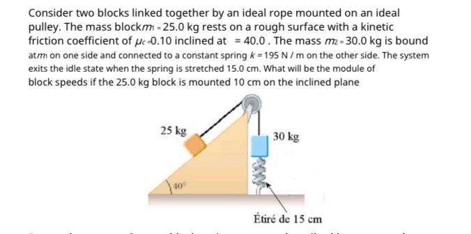 Solved Consider two blocks linked together by an ideal rope | Chegg.com