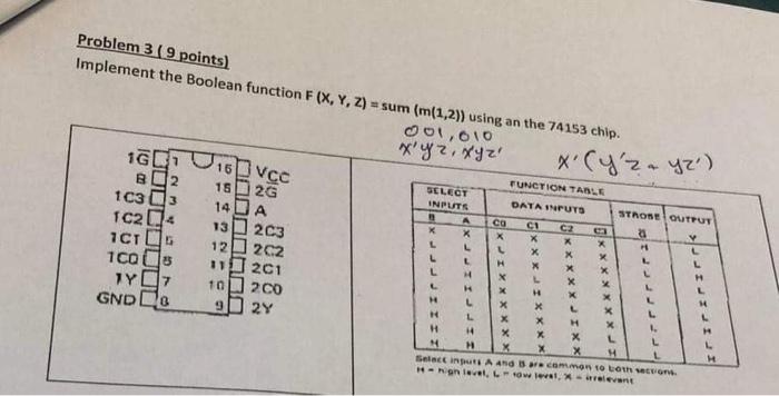 Solved Problem 3 (9 points) Implement the Boolean function F | Chegg.com
