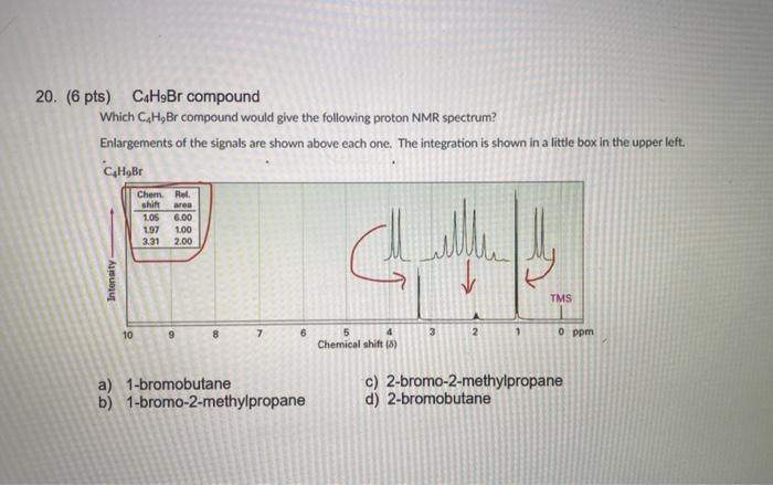 Solved 0. (6 pts) C4H9Br compound Which C4H9Br compound | Chegg.com