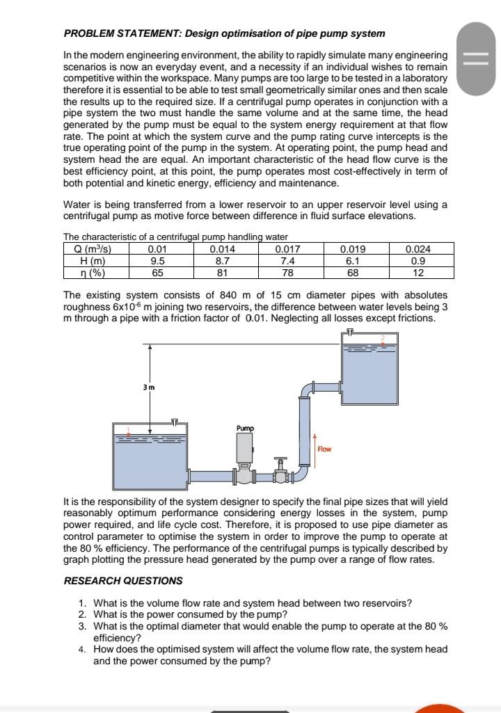 Solved PROBLEM STATEMENT: Design optimisation of pipe pump | Chegg.com
