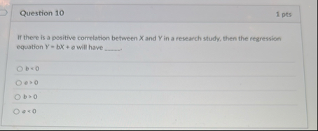 Solved Question 101 ﻿ptsIf there is a positive correlation | Chegg.com