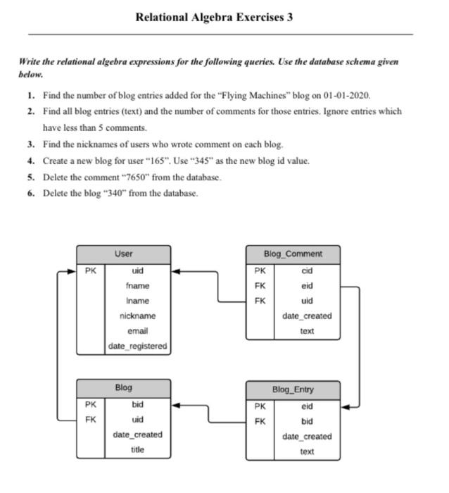 Solved Relational Algebra Exercises 3 Write the relational | Chegg.com