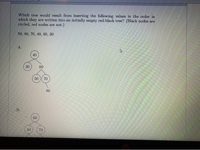 Solved Which Tree Would Result From Inserting The Following