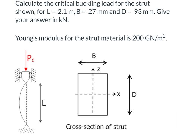 Solved Calculate the critical buckling load for the strut | Chegg.com