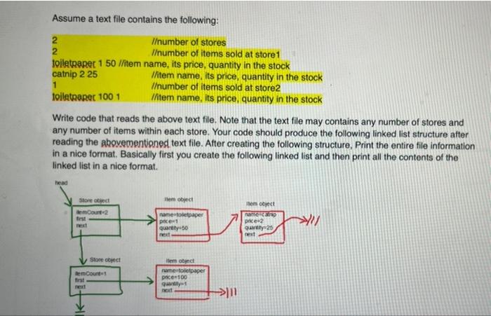 Solved Assume a text file contains the following: NON 2 | Chegg.com