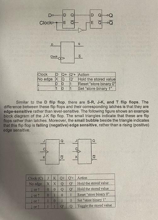 LABORATORY EXERCISE 8 Verifying the Characteristics | Chegg.com