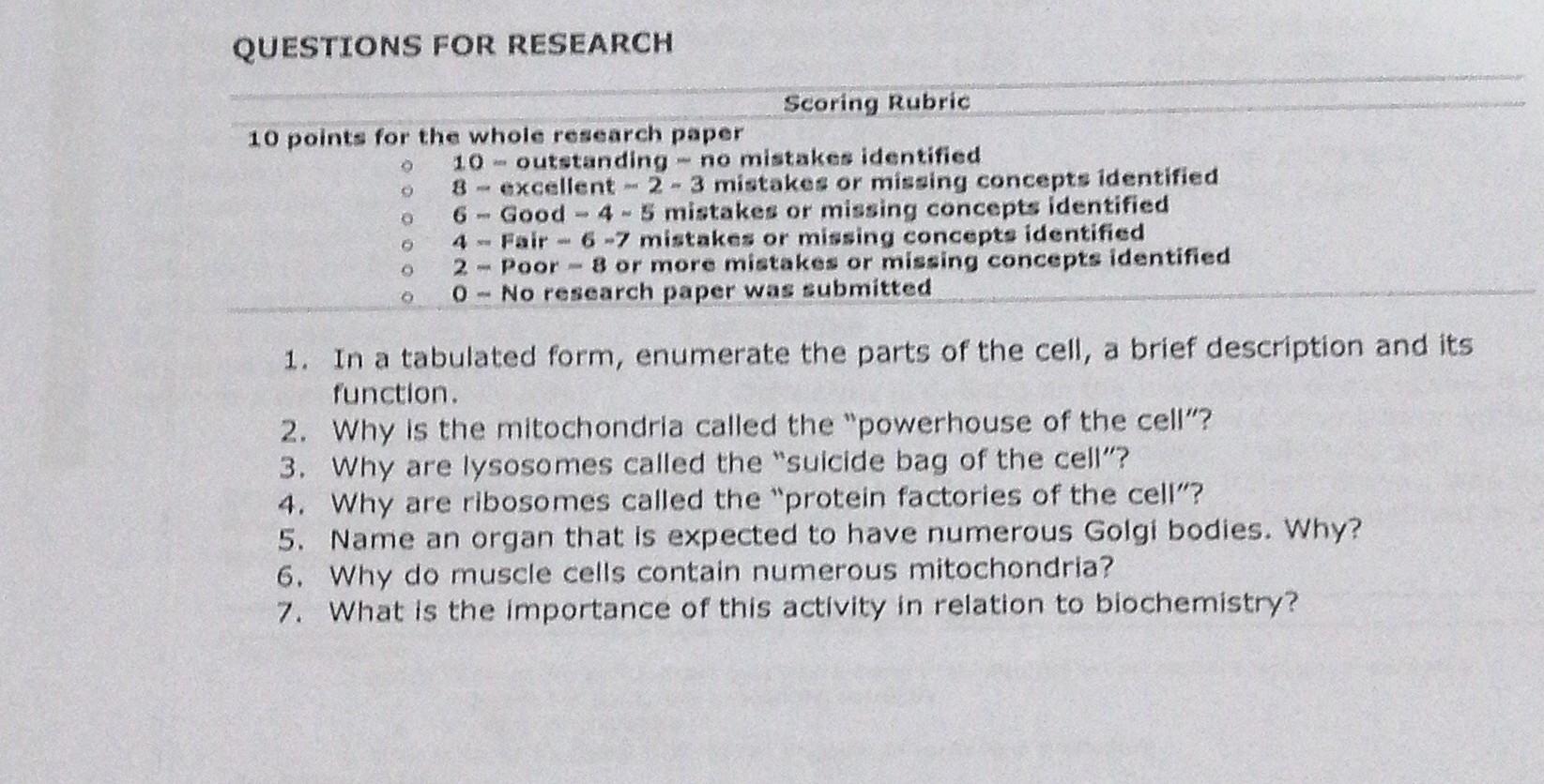 Solved 10 points for the whole research paper 10 - | Chegg.com