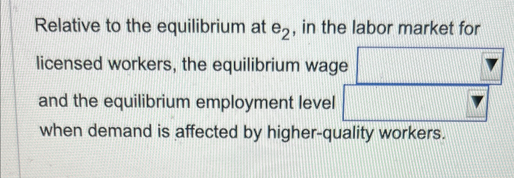 Solved Relative to the equilibrium at e2, ﻿in the labor | Chegg.com