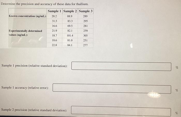 Solved Determine the precision and accuracy of these data | Chegg.com