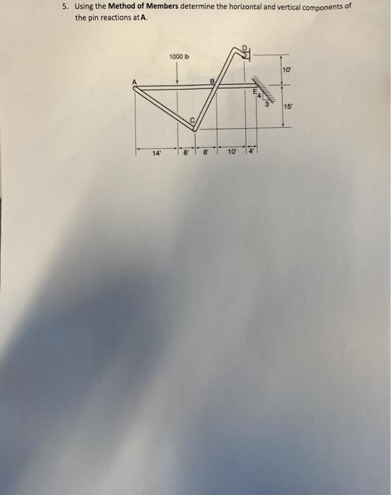 Solved 5. Using the Method of Members determine the | Chegg.com