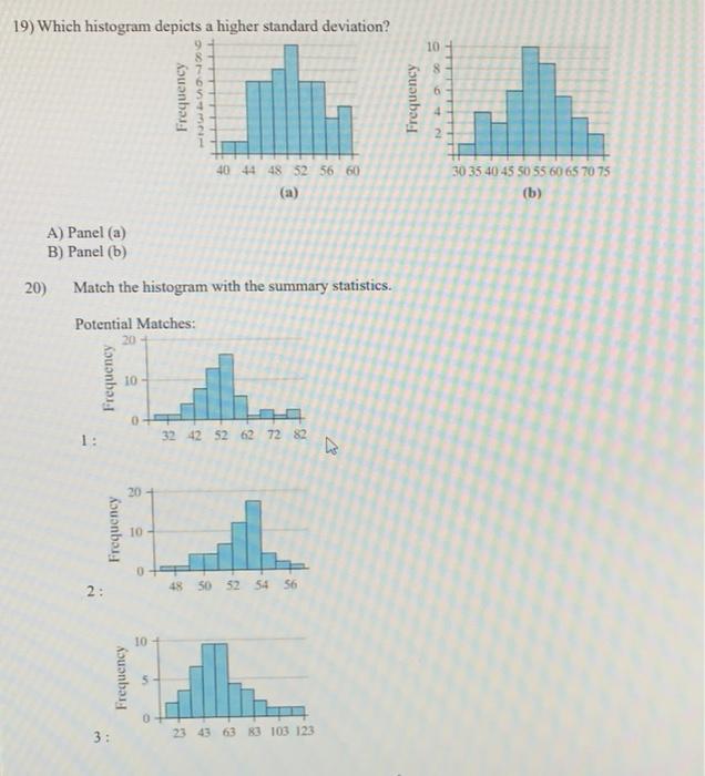 Solved 19) Which histogram depicts a higher standard | Chegg.com