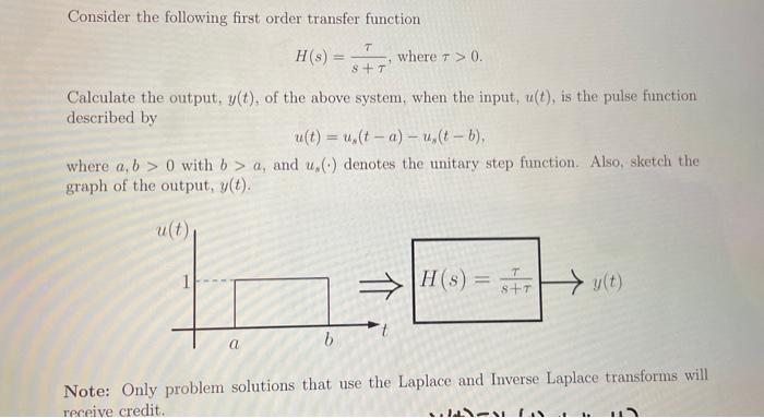 Solved Consider the following first order transfer function | Chegg.com