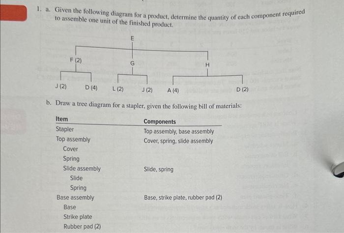 Solved a. Given the following diagram for a product, | Chegg.com