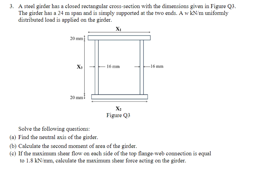 Solved A steel girder has a closed rectangular cross-section | Chegg.com