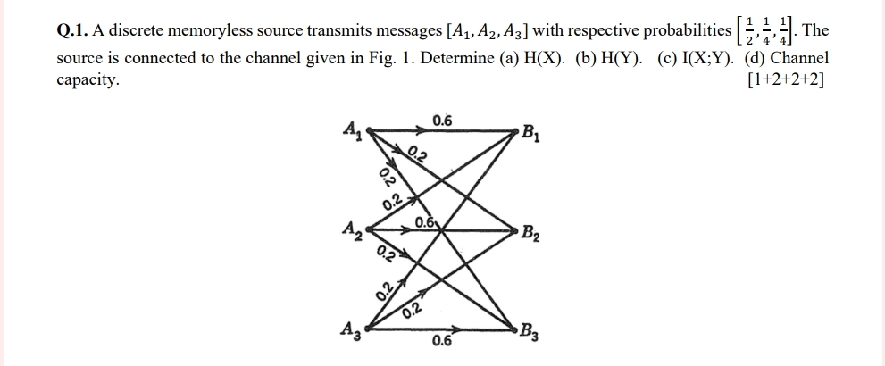 Solved Q1 a Discrete Memoryless Source Transmits Messages 7111