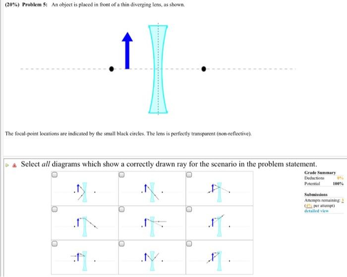 Solved (20%) Problem 5: An object is placed in front of a | Chegg.com