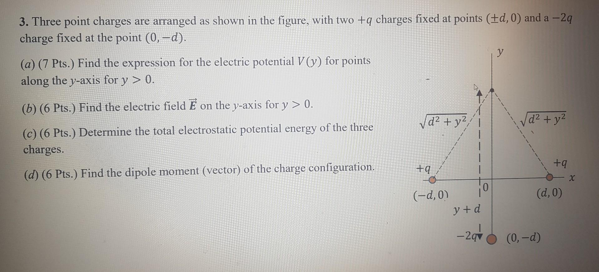 3. Three point charges are arranged as shown in the | Chegg.com