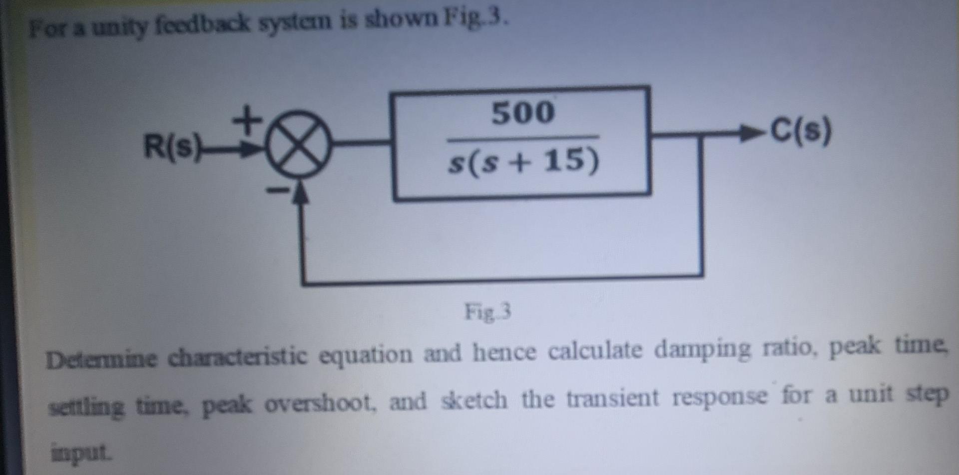 Solved For a unity feedback system is shown Fig.3. R(s) 500 | Chegg.com