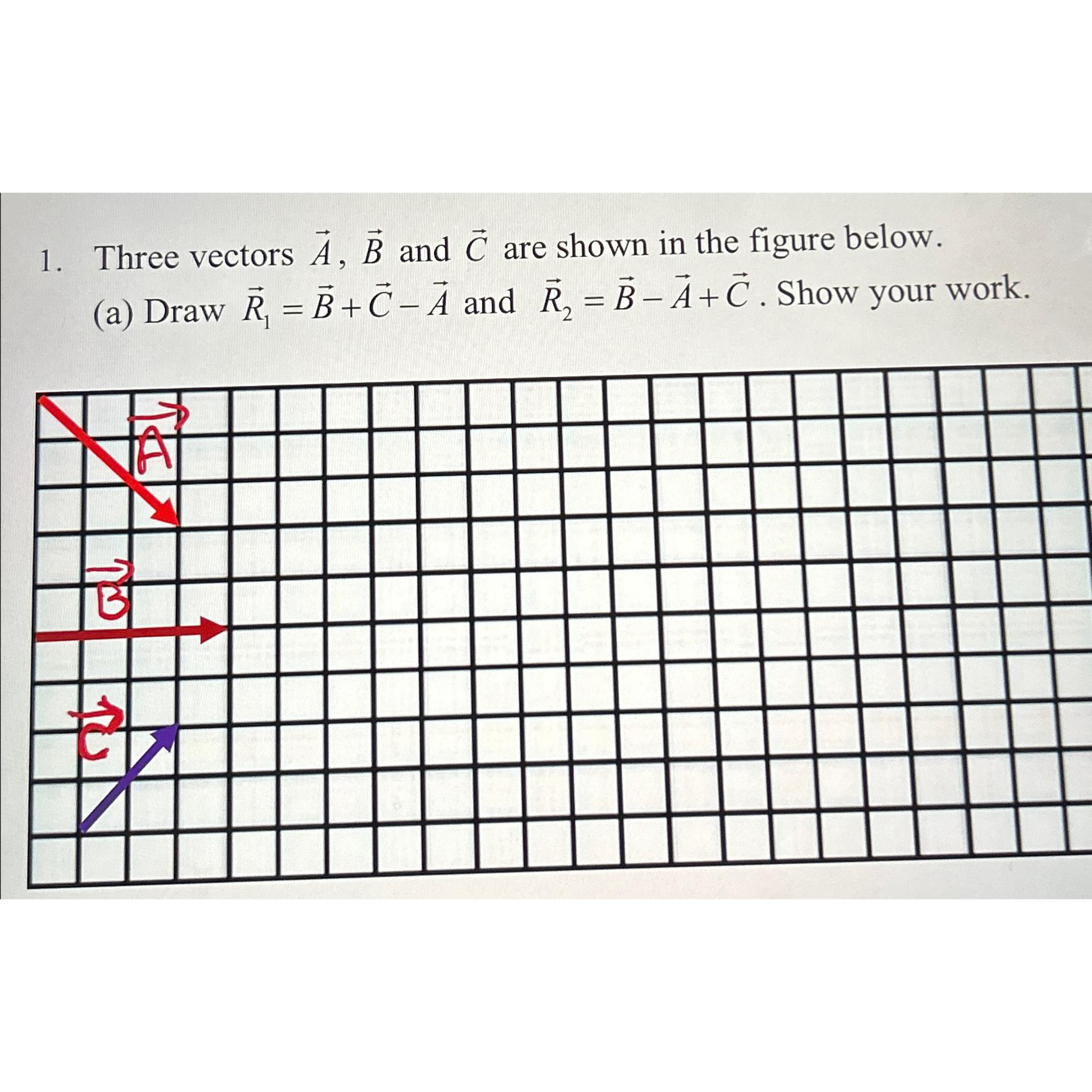 Solved Three vectors vec(A),vec(B) ﻿and vec(C) ﻿are shown in | Chegg.com