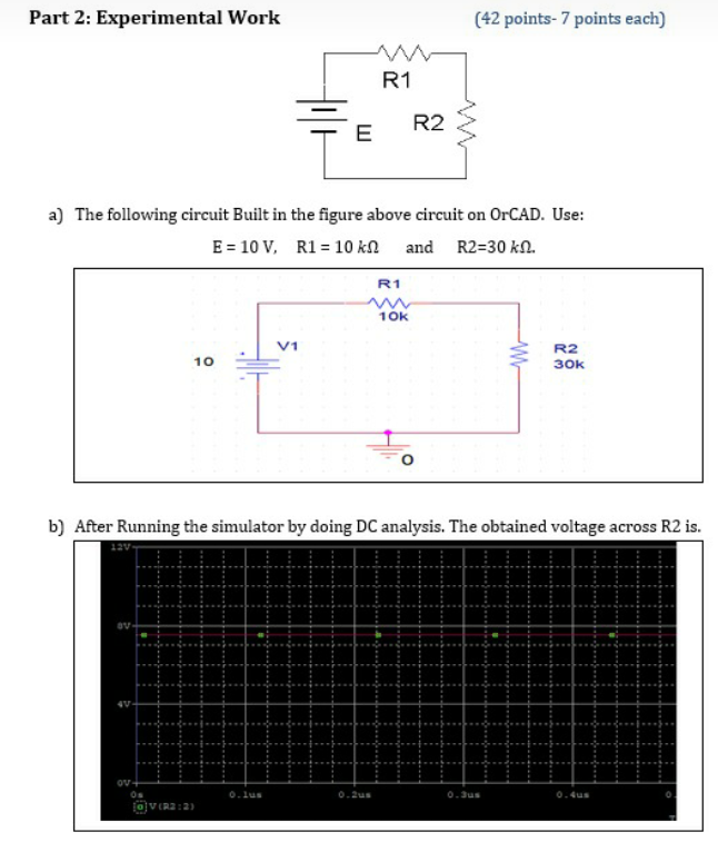 Solved f) For the following waveform determine the voltage | Chegg.com