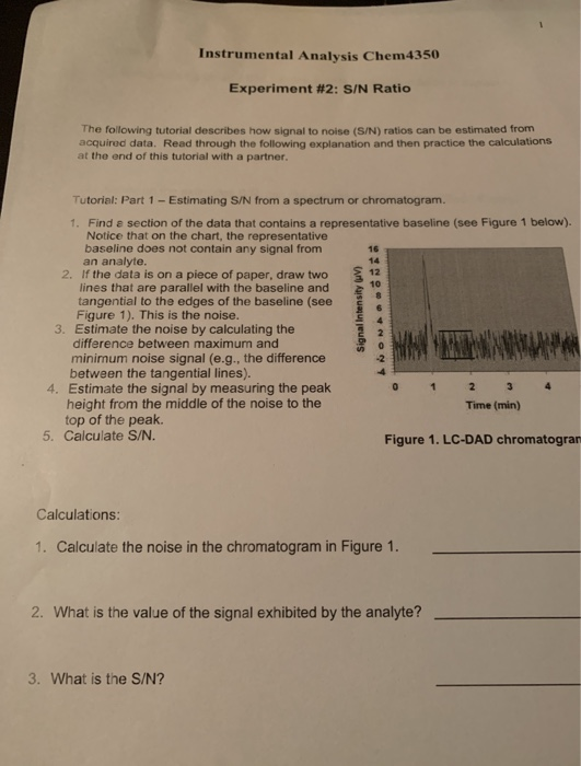 Solved Instrumental Analysis Chem4350 Experiment #2: S/N | Chegg.com