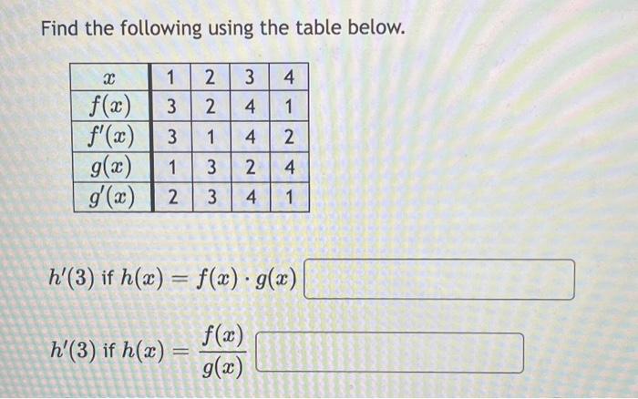 Solved Find the following using the table below. h′(3) if | Chegg.com