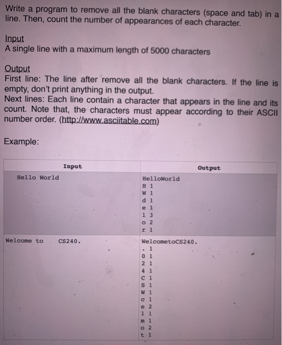 Solved Write a program to remove all the blank characters | Chegg.com