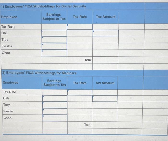 Problem 9-3A Payroll expenses, withholdings, and | Chegg.com