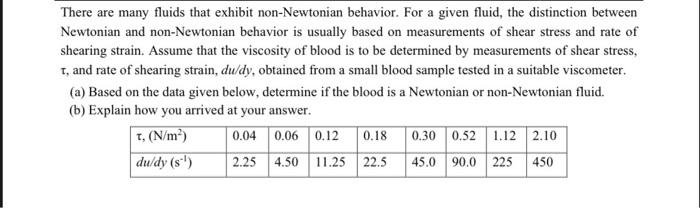 Solved There are many fluids that exhibit non-Newtonian | Chegg.com