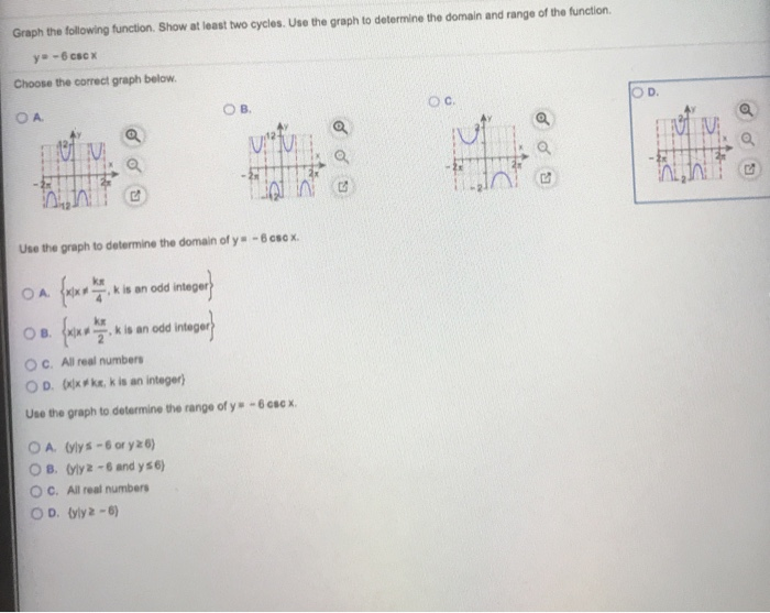Solved Graph the following function. Show at least two | Chegg.com