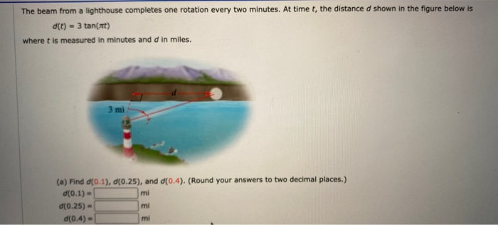 Solved The beam from a lighthouse completes one rotation | Chegg.com