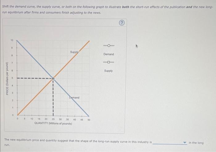 Solved 8. Short-run and long-run effects of a shift in | Chegg.com
