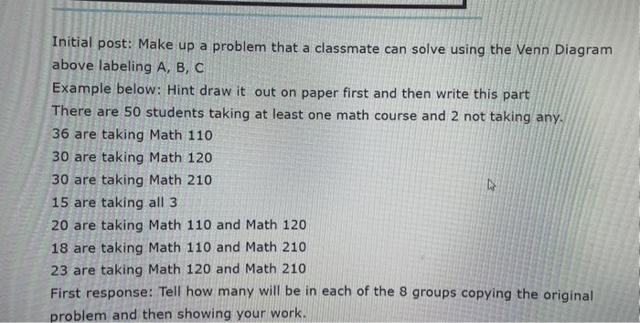Solved Initial post: Make up a problem that a classmate can | Chegg.com