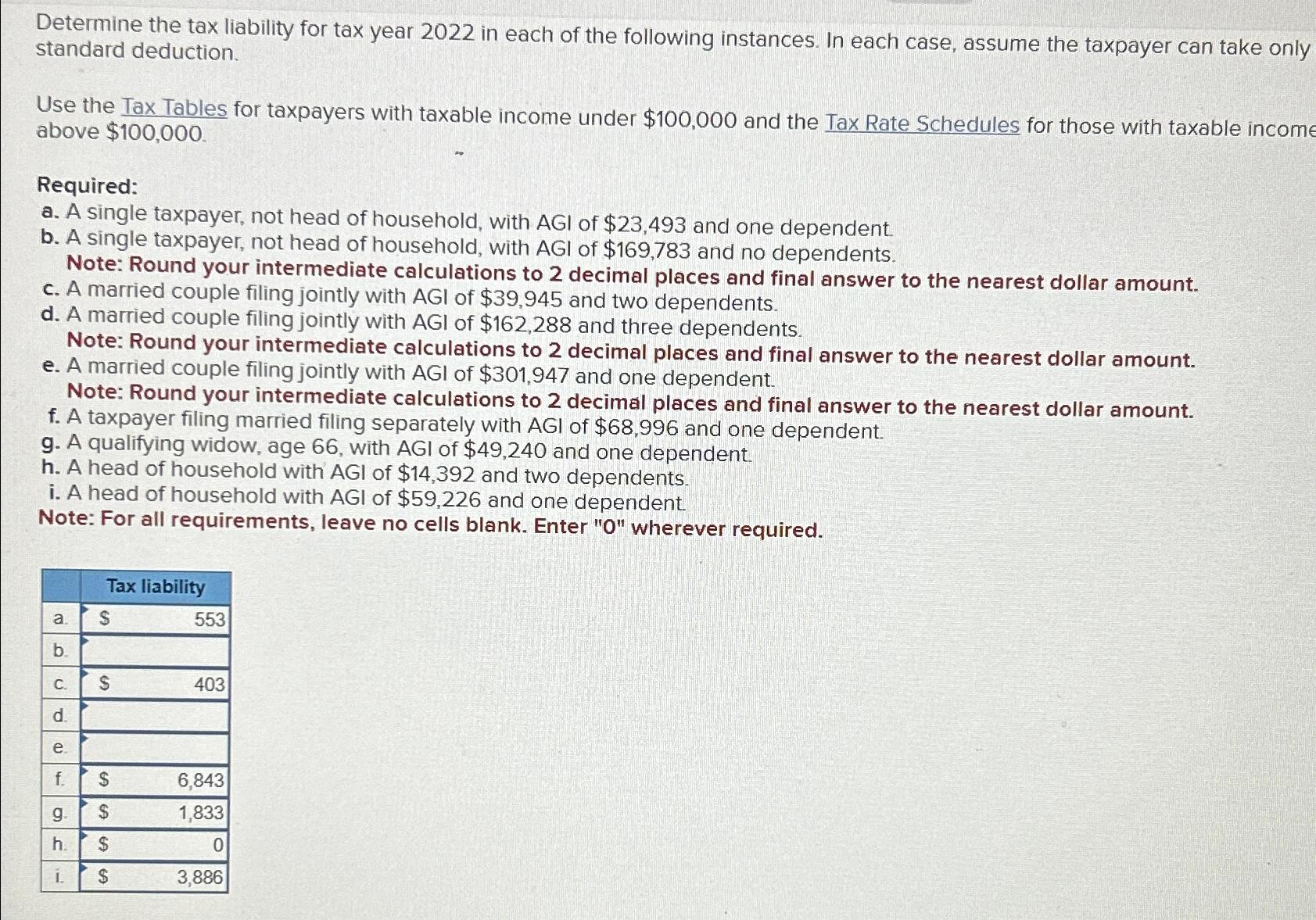 Solved Determine the tax liability for tax year 2022 ﻿in | Chegg.com