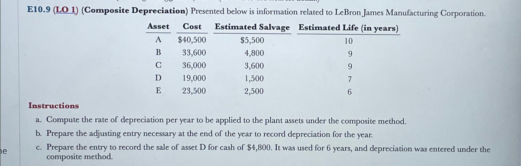Solved \\\\table[[Asset,Cost,Estimated Salvage,Estimated | Chegg.com