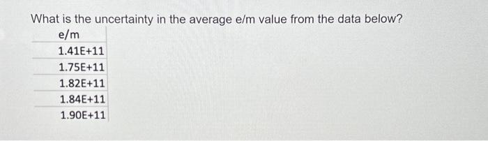 Solved What is the uncertainty in the average e/m value from | Chegg.com