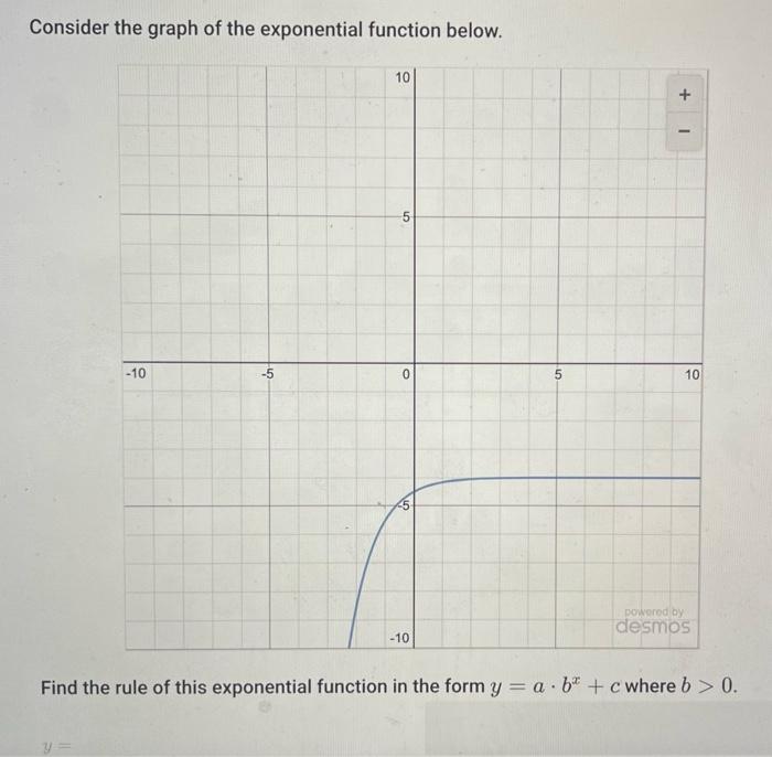 Solved Consider the graph of the exponential function below. | Chegg.com Solved Consider the graph of the exponential function below. | Chegg.com