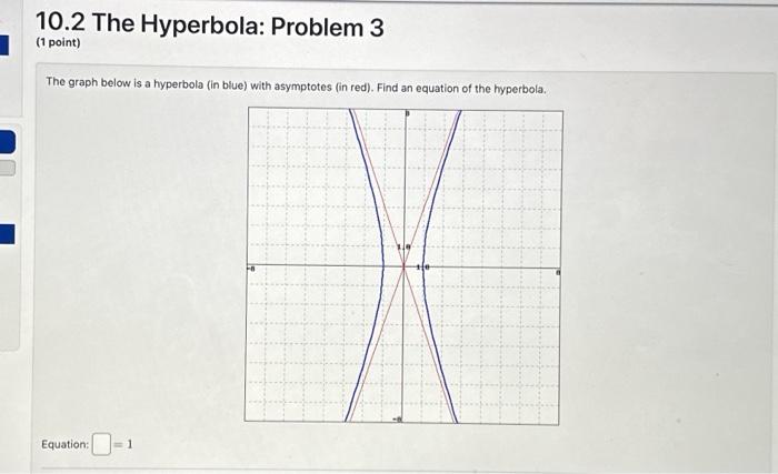 Solved 10.2 The Hyperbola: Problem 3 (1 point) The graph | Chegg.com