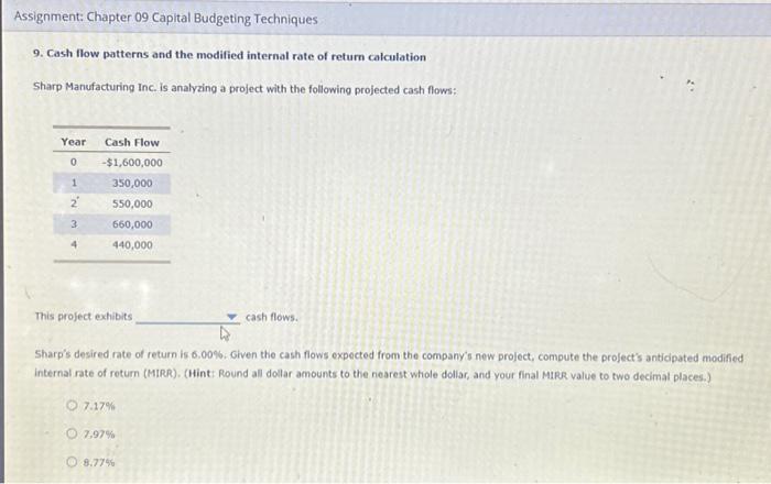 Solved 9. Cash flow patterns and the modified internal rate | Chegg.com