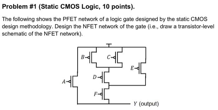 Solved Problem #1 (Static CMOS Logic, 10 points). The | Chegg.com