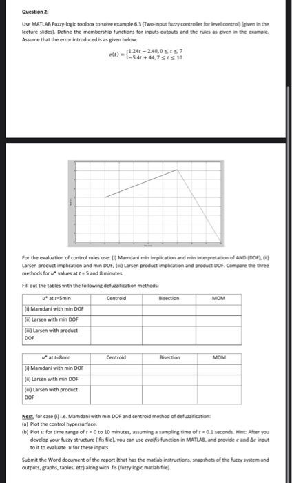 Question 1 Note Write Matlab Code To Solve This 