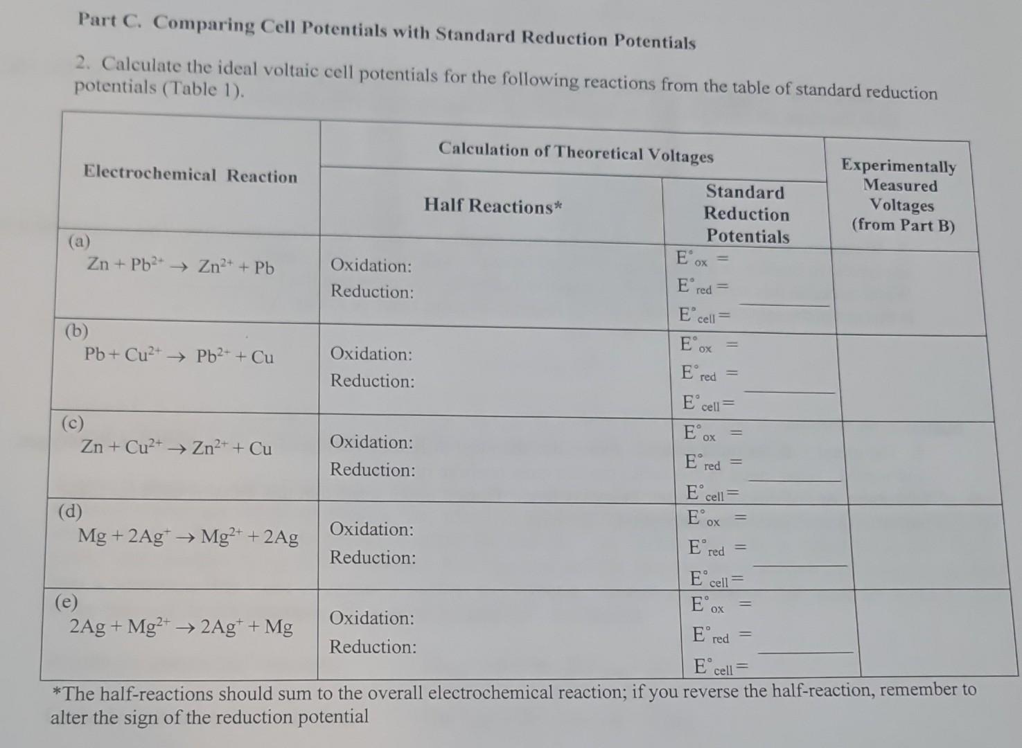 Solved Part C. Comparing Cell Potentials with Standard | Chegg.com Solved Part C. Comparing Cell Potentials with Standard | Chegg.com