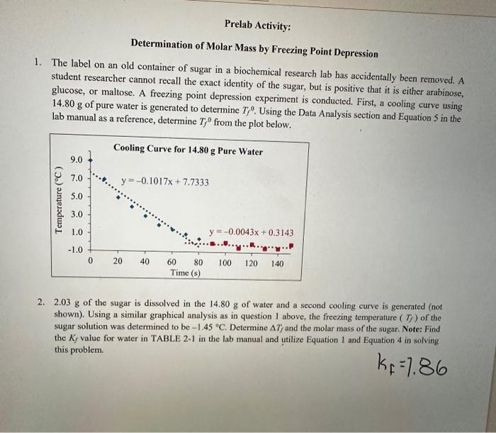 Solved 1. The label on an old container of sugar in a | Chegg.com