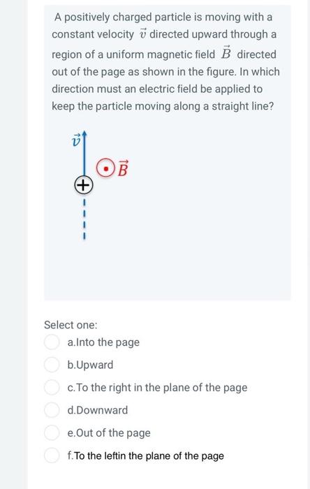 Solved A positively charged particle is moving with a | Chegg.com