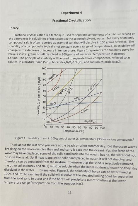 Solved Experiment 4 Fractional Crystallization Theory: | Chegg.com