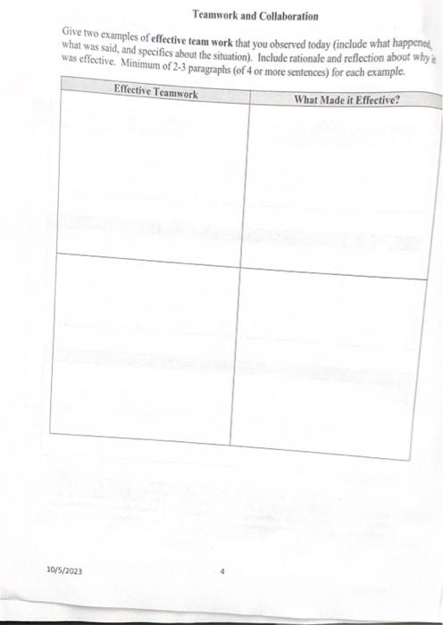 Solved Teamwork and Collaboration Give two cxamples of | Chegg.com