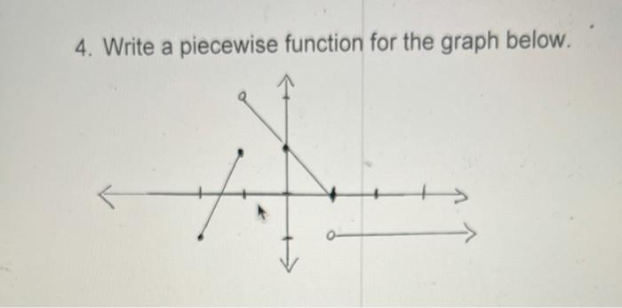 Solved 4. Write a piecewise function for the graph below. | Chegg.com