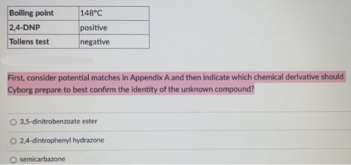 Solved First, consider potential matches in Appendix A and | Chegg.com