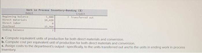 Solved Exercise 16−13 (Algo) Weighted average: Process | Chegg.com