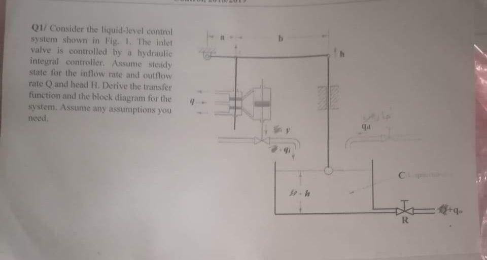 Solved 01/ Consider the liquid-level control system shown in | Chegg.com
